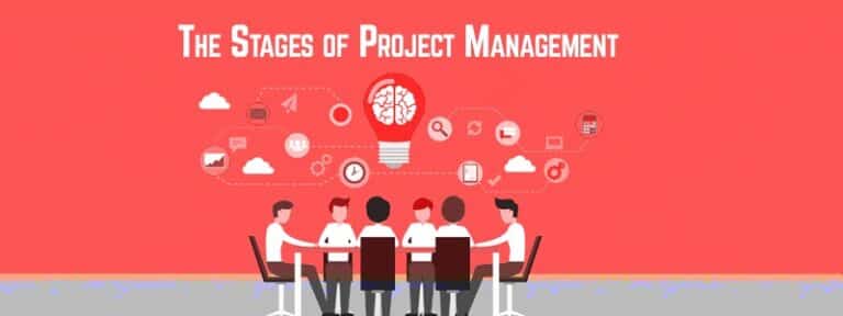 The Stages of Project Management - RailsCarma Blog